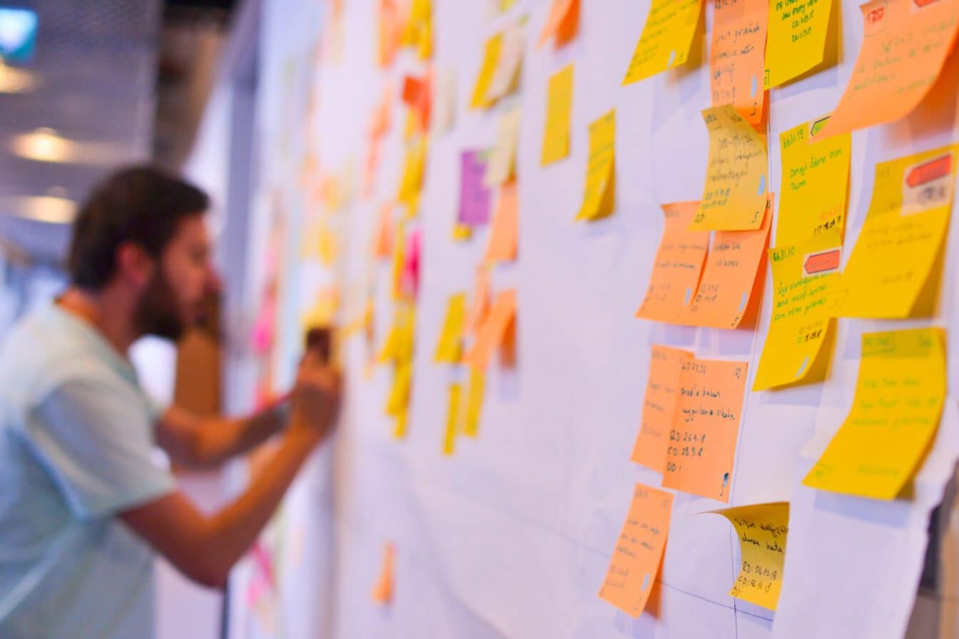 The Basics Of Agile Software Development Axis Software Dynamics
